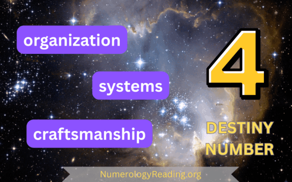 FREE Destiny Number Calculator – Discover Your Life Mission