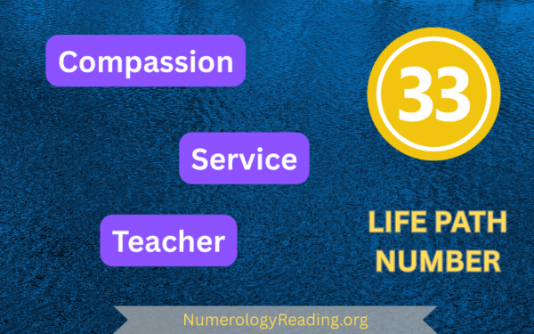 FREE Life Path Number Calculator – Find Your True Purpose